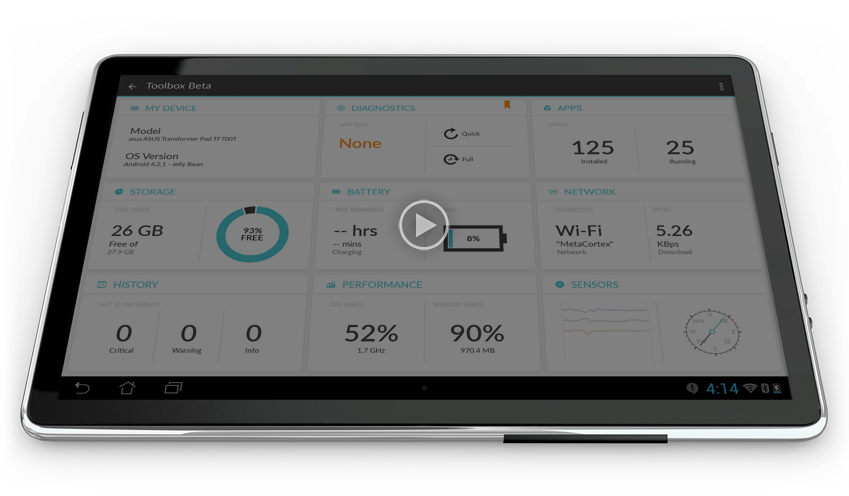 PC Diagnostic Tools to Easily and Automatically Monitor Computer ...